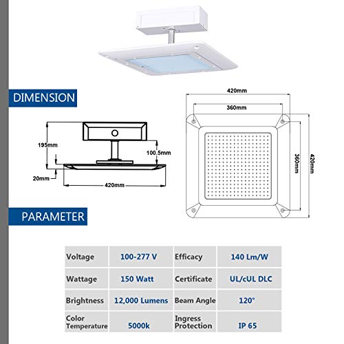 Hytronics 150W LED Canopy Light, 500-750W HPS/HID Replacement, 21000 Lumens, 140 LM/W, 5000K, Waterproof and Outdoor Rated, DLC&UL Listed, Gas Station, Street, Area & Outdoor Lighting, White