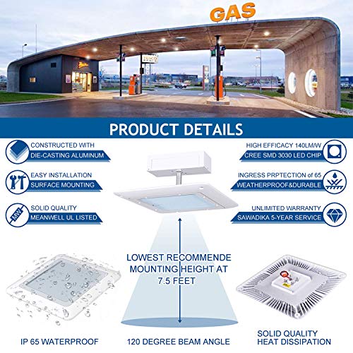 Hytronics 150W LED Canopy Light, 500-750W HPS/HID Replacement, 21000 Lumens, 140 LM/W, 5000K, Waterproof and Outdoor Rated, DLC&UL Listed, Gas Station, Street, Area & Outdoor Lighting, White