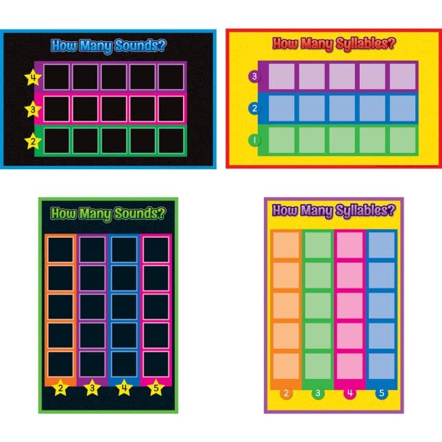 Really Good Stuff How Many Sounds and Syllables A Segment and Sort Activity