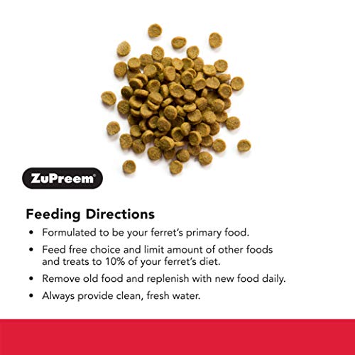 ZuPreem Premium Ferret Diet 2 Pack