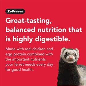 ZuPreem Premium Ferret Diet 2 Pack