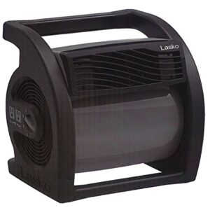 Lasko Max Performance Pivoting Utility Fan Model U15720