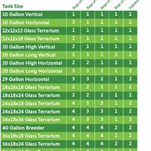 Josh's Frogs Substrate Barrier (24"x18")