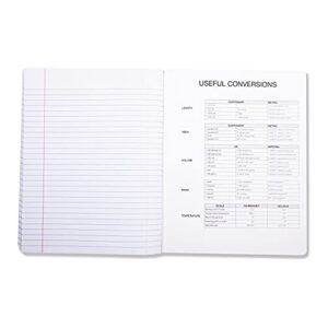 Amazon Basics Wide Ruled Composition Notebook, 100 Sheets, Marble Black, 4-Pack