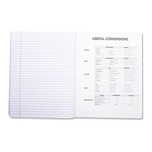 Amazon Basics Wide Ruled Composition Notebook, 100 Sheets, Marble Black, 4-Pack