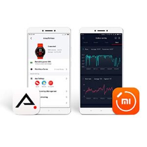 Amazfit Pace Multisport Smartwatch by Huami with All-Day Heart Rate and Activity Tracking, GPS, 5-Day Battery Life, (A1612 Red Band)