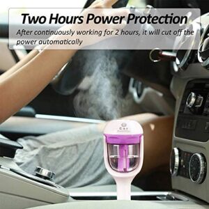 MIGHTYDUTY Car Air Humidifier Aromatherapy Essential Oil Diffuser Freshener Diffuser Blue