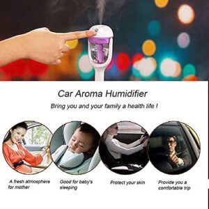 MIGHTYDUTY Car Air Humidifier Aromatherapy Essential Oil Diffuser Freshener Diffuser Blue