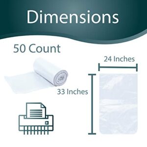 50 Paper Shredder Clear Bags - Perfect Size for Most Paper Shredders up to 15 Gallons