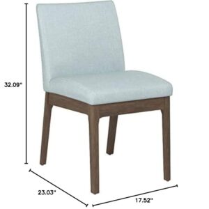 Christopher Knight Home Kwame Fabric / Walnut Finish Dining Chairs, 2-Pcs Set, Mint