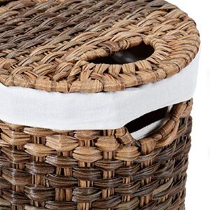 Seville Classics Premium Hand Woven Portable Laundry Bin Basket with Built-in Handles, Household Storage for Clothes, Linens, Sheets, Toys, Mocha Brown, Oval Hamper