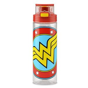 DC Wonder Woman DCW-700CN Personal Blender