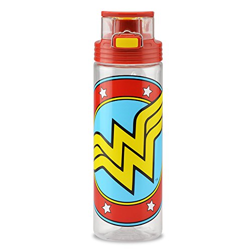 DC Wonder Woman DCW-700CN Personal Blender