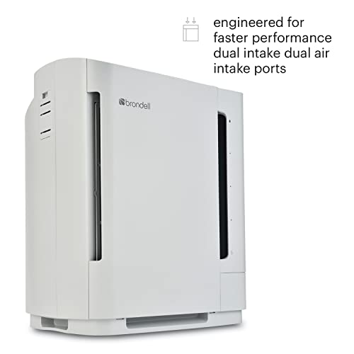 Brondell Air Purifier O2+ Revive Air Purification System with Humidifier -Odor Eliminator - Dual True HEPA Air Washer for Dust, Mold, Smoke, Off-Gassing, and Pets (White)…