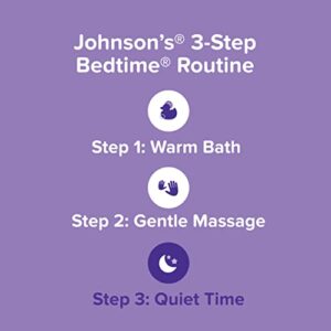 Johnson's Sleepy Time Bedtime Baby Gift Set with Relaxing NaturalCalm Aromas, Bedtime Baby Bath Shampoo, Wash & Lotion Essentials, Hypoallergenic & Paraben-Free, 4 Items