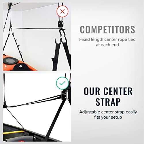 StoreYourBoard Cargo Box Ceiling Storage Hoist, Rooftop Carriers, Hi Lift Pro Garage Organizer Pulley, Hanger Rack