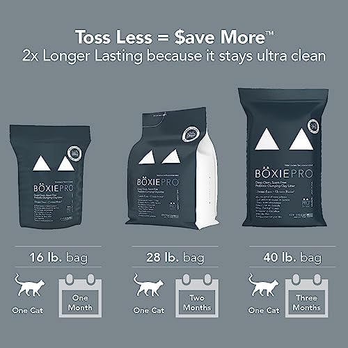 BoxiePro Deep Clean Probiotic Clumping Clay Cat Litter -Scent Free- 28 lb- Cat Activated Probiotics- Longer Lasting Odor Control, Stays Ultra Clean, 99.9% Dust Free