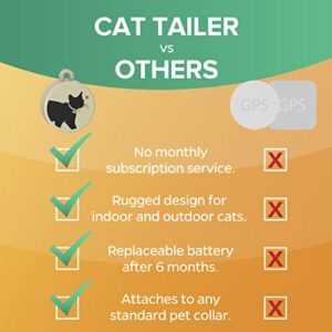 Cat Tailer Cat Tracker - Small and Lightweight Waterproof Bluetooth Pet Collar Attachment, 328 foot Range, Replaceable 6 Month Battery Life, Android/Apple iOS Compatible