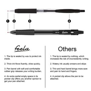 feela 52 Pack Retractable Black Ink Gel Pens, Premium Medium Point Rollerball Pens for Smooth Writing with Comfort Grip(19 Black with 27 Refills+1 Blue with 2 Refills+1 Red with 2 Refills)