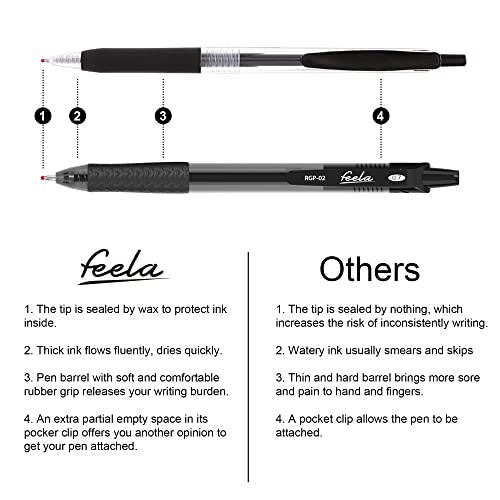 feela 52 Pack Retractable Black Ink Gel Pens, Premium Medium Point Rollerball Pens for Smooth Writing with Comfort Grip(19 Black with 27 Refills+1 Blue with 2 Refills+1 Red with 2 Refills)