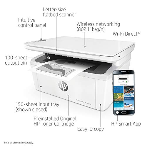 HP LaserJet Pro M29w Wireless All-in-One Color Laser Printer, Works with Alexa (Y5S53A)