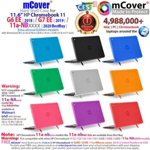 mCover Case Compatible for 2018~2020 11.6" HP Chromebook 11 G6EE / G7EE / 11a-NBxxxx Series laptops ONLY (NOT Fitting Any Other HP Models) - Red