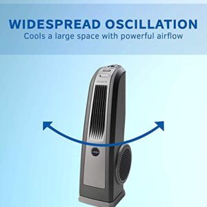 Lasko Space-Saving High Velocity Blower (HVB) Fan