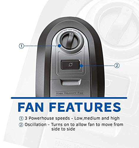 Lasko Space-Saving High Velocity Blower (HVB) Fan