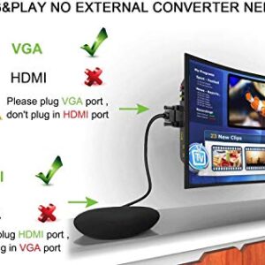 NewBEP HDMI to VGA Adapter Cable, 6ft/1.8m Gold-Plated 1080P Male Active Video Converter Cord Support Notebook PC DVD Player Laptop TV Projector Monitor Etc