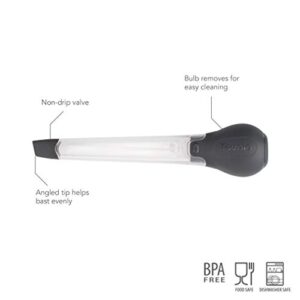 Tovolo Large Dripless Angle Tipped Bulb Baster for Turkey Roasting Slim Profile for Drawer Storage, Dishwasher-Safe, BPA-Free Silicone & Plastic, Clear