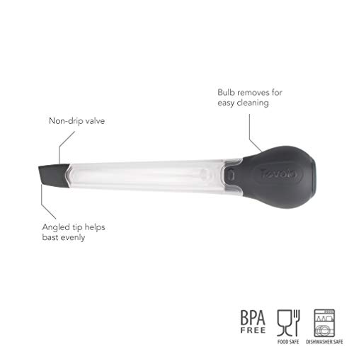 Tovolo Large Dripless Angle Tipped Bulb Baster for Turkey Roasting Slim Profile for Drawer Storage, Dishwasher-Safe, BPA-Free Silicone & Plastic, Clear