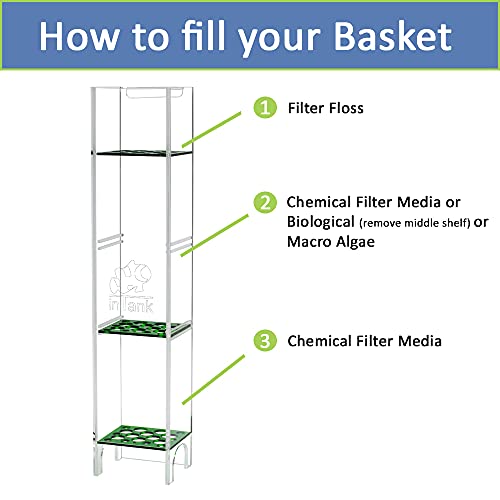 inTank Media Basket for Coralife LED BioCube 32