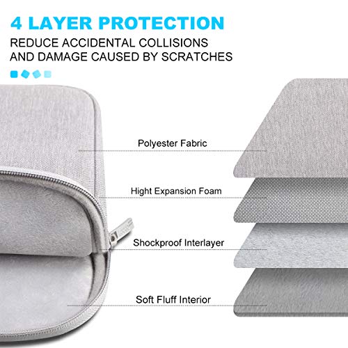 Lacdo 15.6 Inch Laptop Sleeve Case Computer Bag for 15.6" Acer Aspire/Predator, Inspiron, ASUS ZenBook Pro 15 VivoBook, HP Pavilion, Lenovo IdeaPad 330, ThinkPad E590, Chromebook Water Resistant, Gray