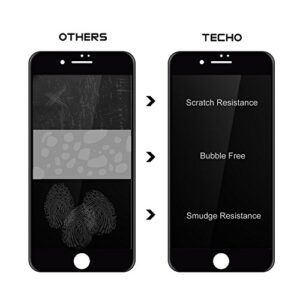 TECHO Privacy Screen Protector for iPhone SE 2022/2020 iPhone 8 7 6s 6, Anti Spy 9H Tempered Glass, Edge to Edge Full Cover Screen Protector [Anti-Fingerprint] [Bubble Free] [Full Coverage] (Black)