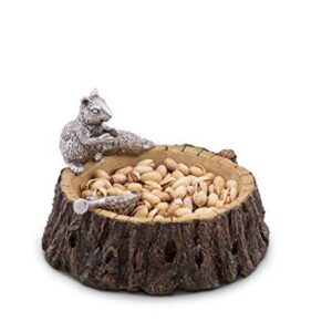 Arthur Court Designs Aluminum Standing Squirrel on Log Nut/Candy/Snack Bowl Dish 7 inch Diameter