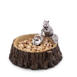 Arthur Court Designs Aluminum Standing Squirrel on Log Nut/Candy/Snack Bowl Dish 7 inch Diameter