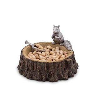 Arthur Court Designs Aluminum Standing Squirrel on Log Nut/Candy/Snack Bowl Dish 7 inch Diameter