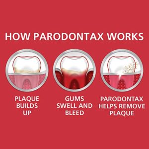 Parodontax Toothpaste for Bleeding Gums, Gingivitis Treatment and Cavity Prevention, Clean Mint - 3.4 Ounces