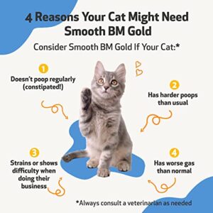 Pet Wellbeing Smooth BM Gold for Cats - Gentle Constipation Relief for Felines - Natural Herbal Supplement 2 oz (59 ml)