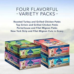 Blue Buffalo Delights Natural Adult Small Breed Wet Dog Food Cups, Pate Style, Grilled Chicken & Top Sirloin 3.5-oz (12 Pack- 6 of Each Flavor)