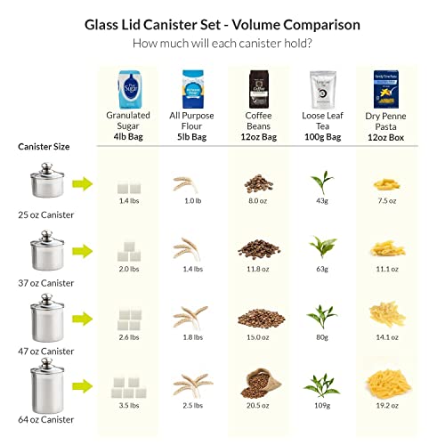 Airtight Canisters Sets for the Kitchen Counter - Stainless Steel Food Storage Containers with Glass Lids for Tea, Coffee, Sugar, Flour - Baking Dry Storage, Metal Pantry Canister - Medium 4PCS