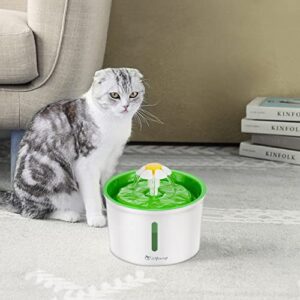 isYoung Cat Fountain 1.6L Automatic Pet Water Fountain Pet Water Dispenser, Dog/Cat Health Caring Fountain and Hygienic Dog Fountain