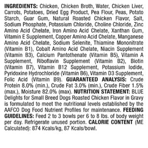 Blue Buffalo Delights Natural Adult Small Breed Wet Dog Food Cup, Roasted Chicken Flavor in Hearty Gravy 3.5-oz (Pack of 12)