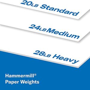 Hammermill Premium Laser Print 24lb Copy Paper, 8.5x11, 32 Case Pallet, 160,000 Sheets, Made in USA, 98 Bright, Acid Free, Laser Printer Paper, 104604P