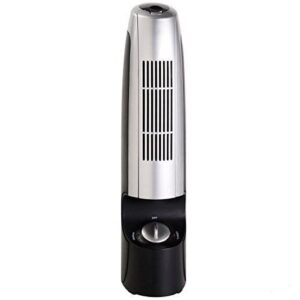 2 pcs mini ionic whisper home air purifier & ionizer pro filter 2 speed