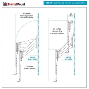 MantelMount MM540 - Above Fireplace Pull Down TV Mount for 40" to 80" Screen TVs to 90 lbs, with Patented auto-straightening, Adjustable Stops, Heat Sensor Handles & Paintable Covers