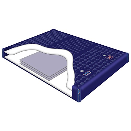 INNOMAX Luxury Support LS 2300 Reduced Motion Hardside Waterbed Mattress California King