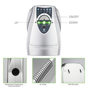 WSTA Ozone Purifier Multipurpose Ozone Machine for Air, Water, Food, Home and Office Using