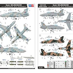 Hobbyboss 81737" Hawk Mk.200/208/209" Plastic Model Kit, 1:48 Scale