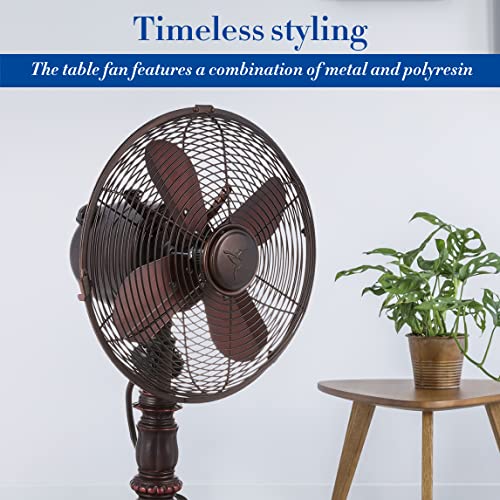 DecoBREEZE Oscillating Table Fan, 3 Speed Portable Fan, Kipling, Antique Metal Fan, 10 inches